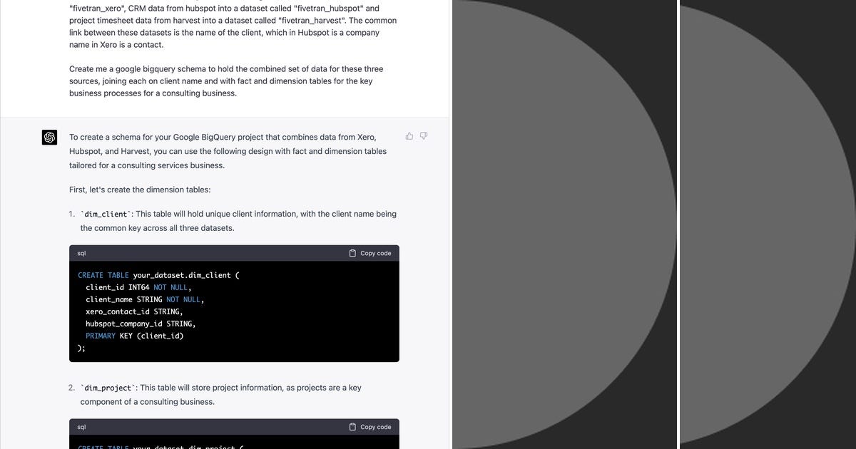 List: ChatGPT | Curated by Nagyal Android | Medium