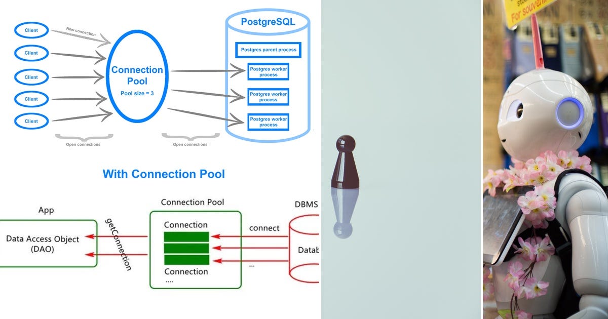 List: Business tools for administration, and automation | Curated by ...