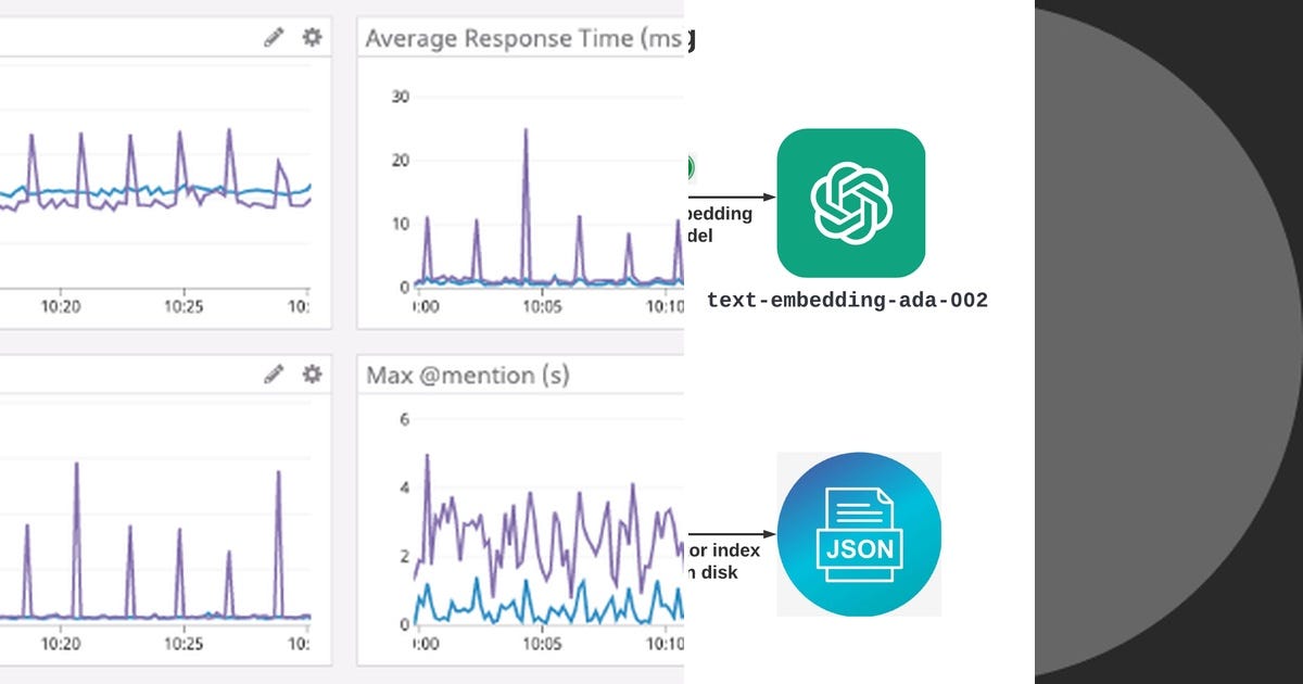List: DevOps | Curated by Tang Hoong | Medium