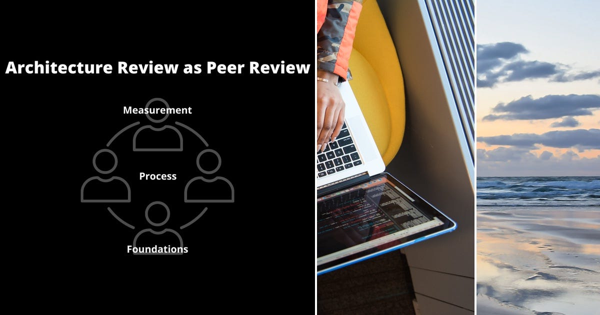 List: SA | Curated by Hubert Marzec | Medium