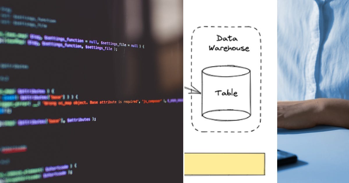 List: Engineering | Curated by Aditya Septadaya | Medium