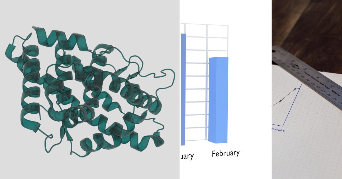 List: Blender Data Visualization | Curated by Octavio Gonzalez-Lugo ...