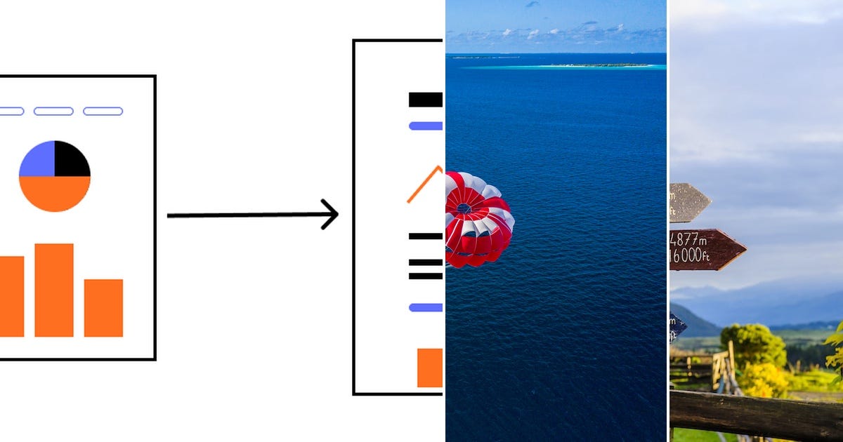 List: Data Science analyst | Curated by Camilo Andrés De Los Ríos Garavito | Medium