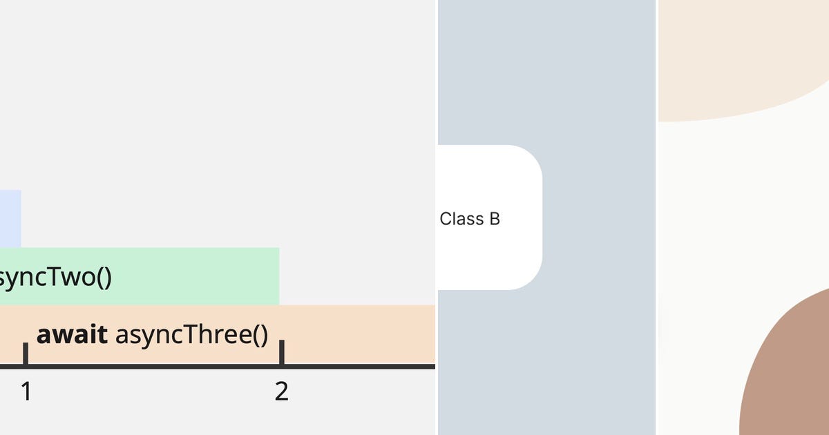 List: UIKit | Curated by Arthur Daurel | Medium