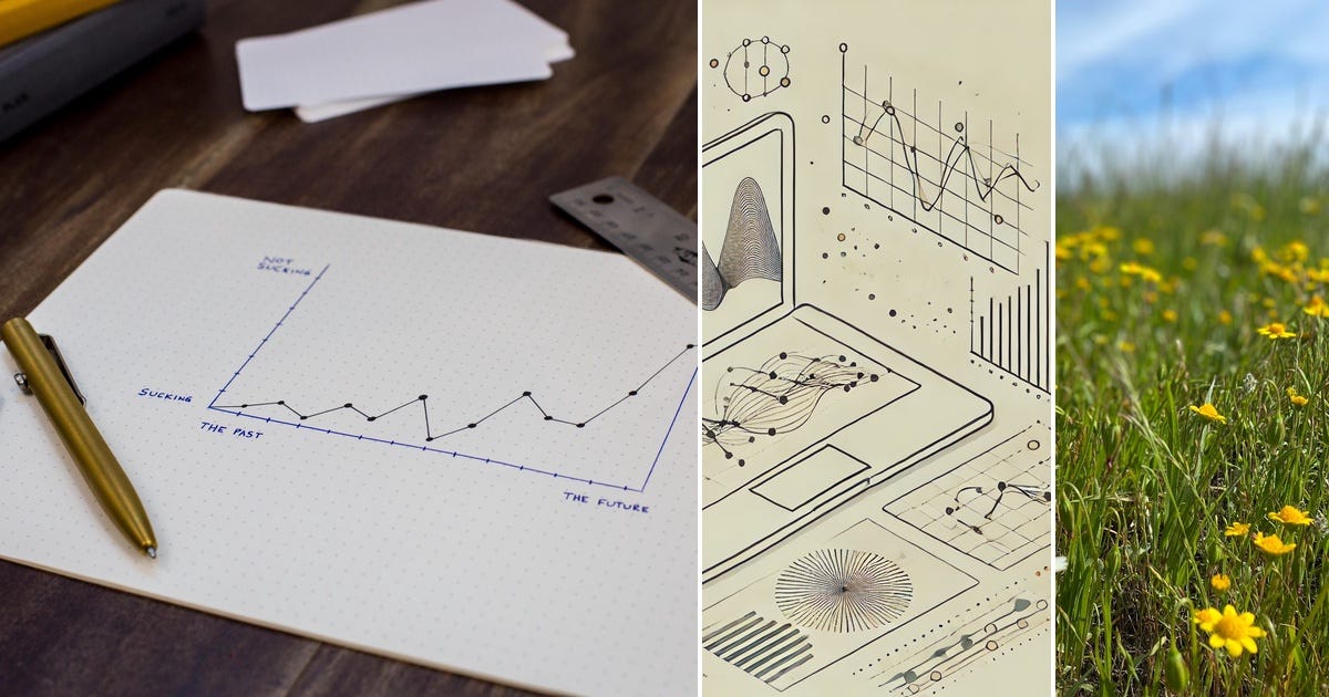 List: Economist | Curated by Wendytian | Medium