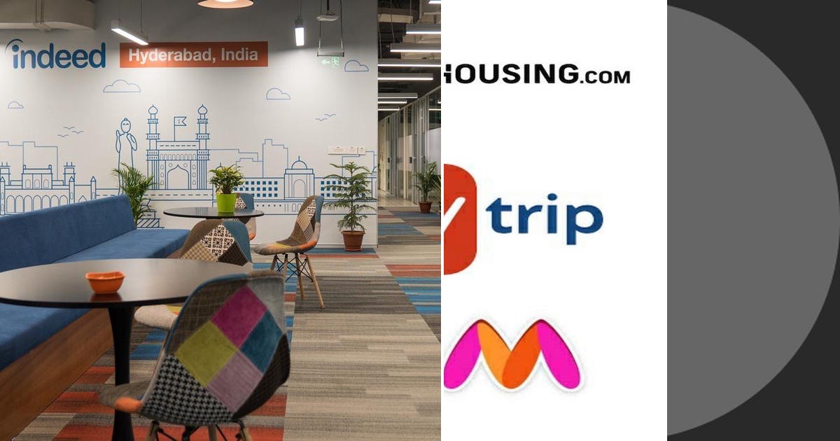 List: Interview Process | Curated by Shuchi Varshney | Medium