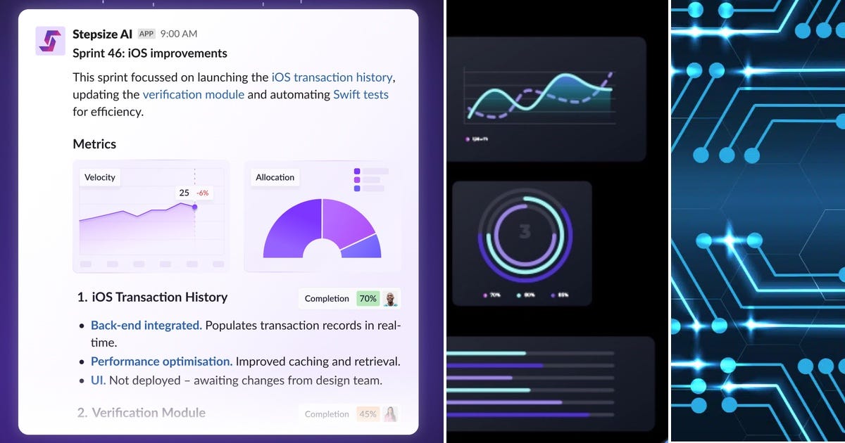 List: AIaaP | Curated by Kqlibrary | Medium