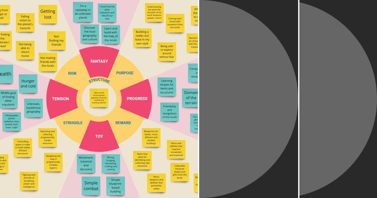 List: GameDesign | Curated by Max | Medium