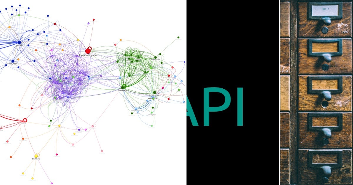 List: Neo4j | Curated by Robert | Medium
