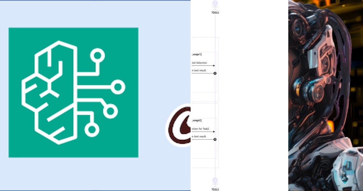 List: CrewAI | Curated by Carter Rees | Medium