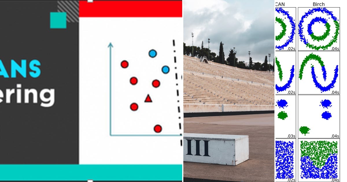 List: Clustering | Curated by Harshad Deshmukh | Medium