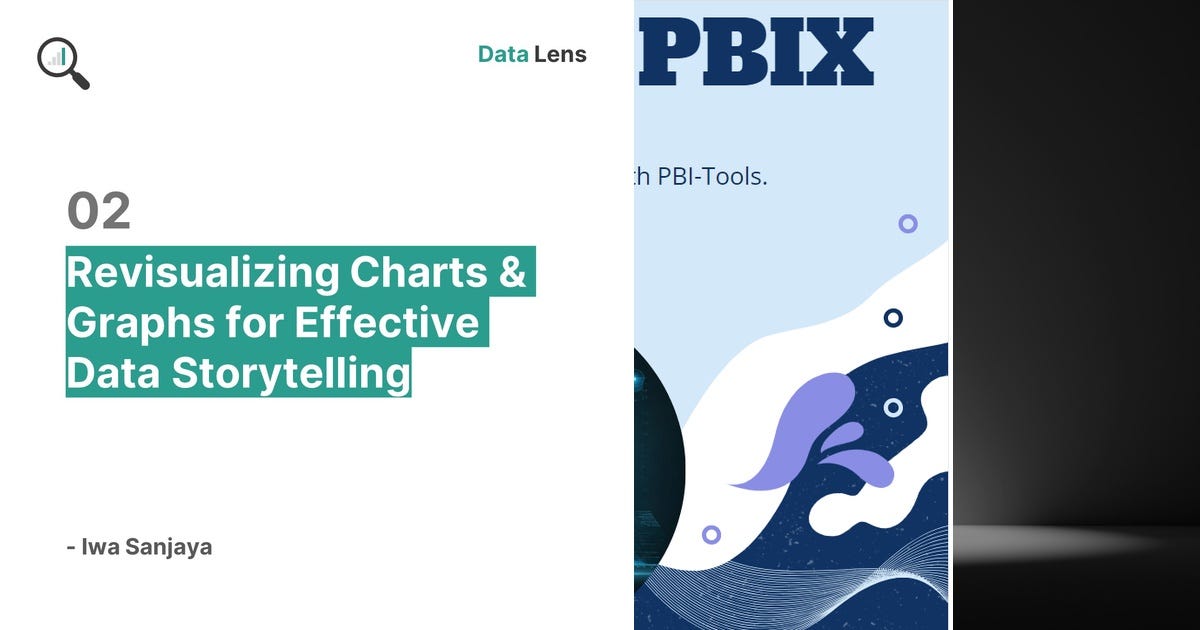 List: PBI | Curated by Jerkatissm | Medium