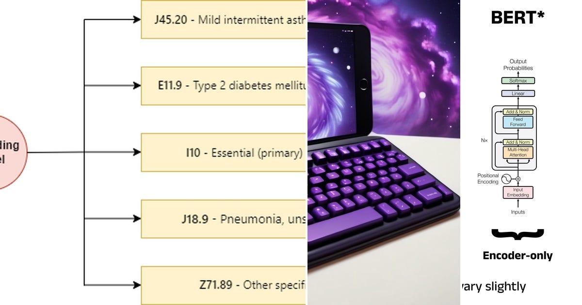 List: NLP | Curated by Muthu Krishnan | Medium