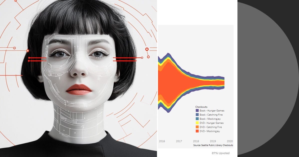 List: Data viz | Curated by Katie | Medium