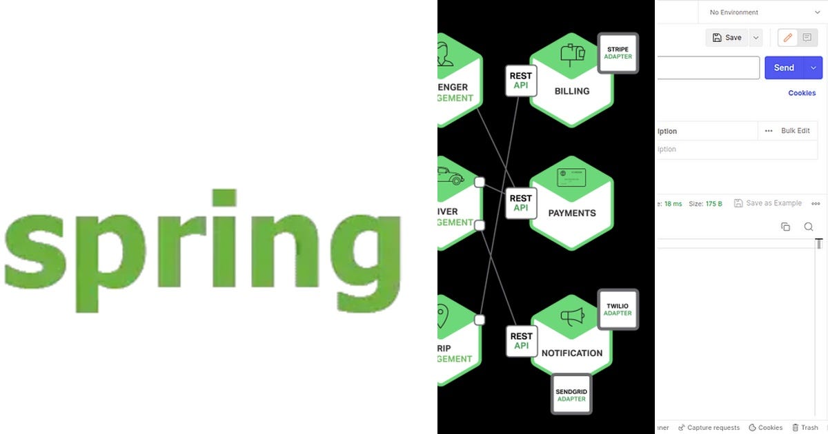 List: Spring | Curated by Ravithashimosh | Medium