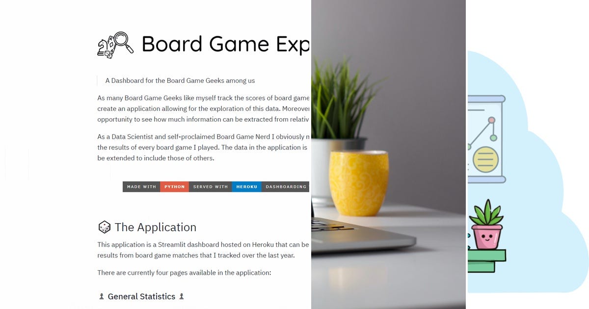 List: Streamlit | Curated by Steffi | Medium