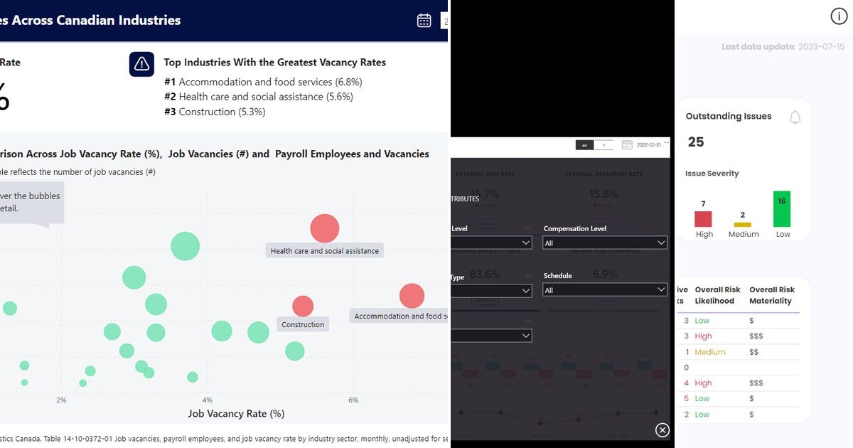 List: Powerbi tips | Curated by Joanna | Medium