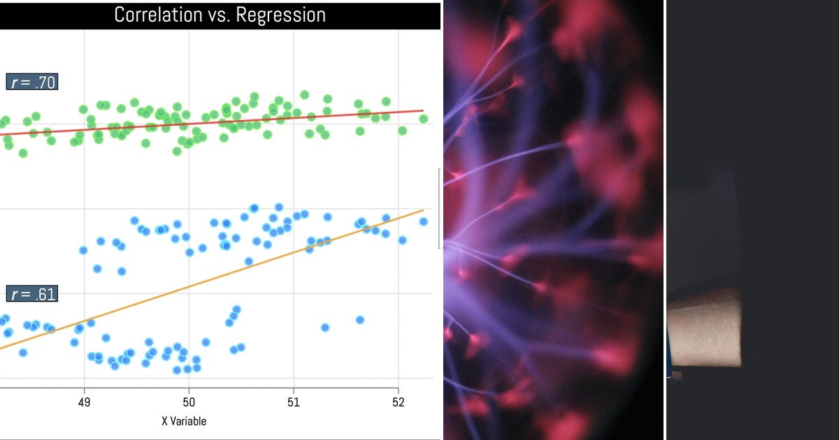 List: Machine Learning | Curated by Alxxander Nguyen | Medium