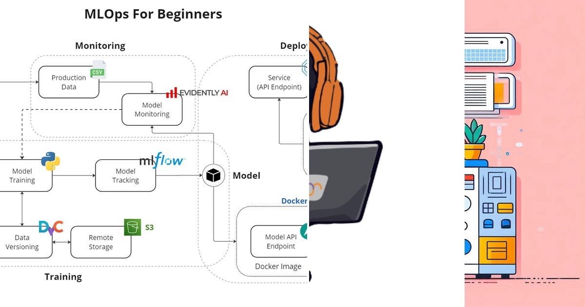 List: Machine Learning | Curated by Nagendra | Medium