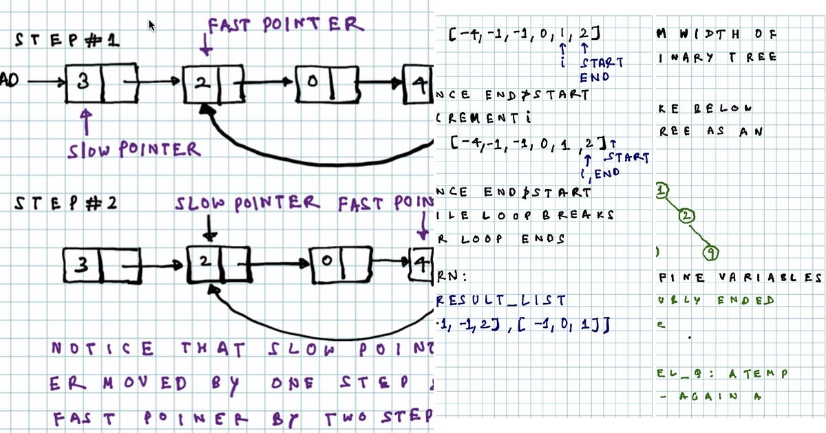 List: Data Structures and Algorithms | Curated by Girish Dev Kumar Chaurasiya | Medium