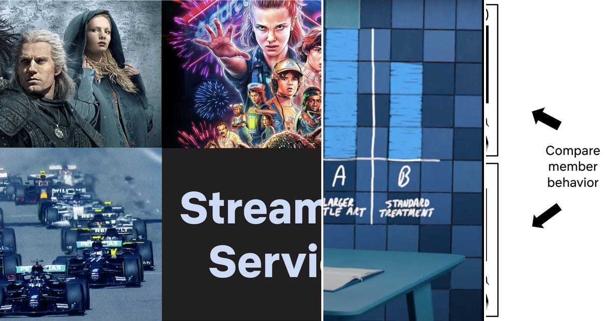 List: Net flix A/B testing Series | Curated by Boman Chok | Medium