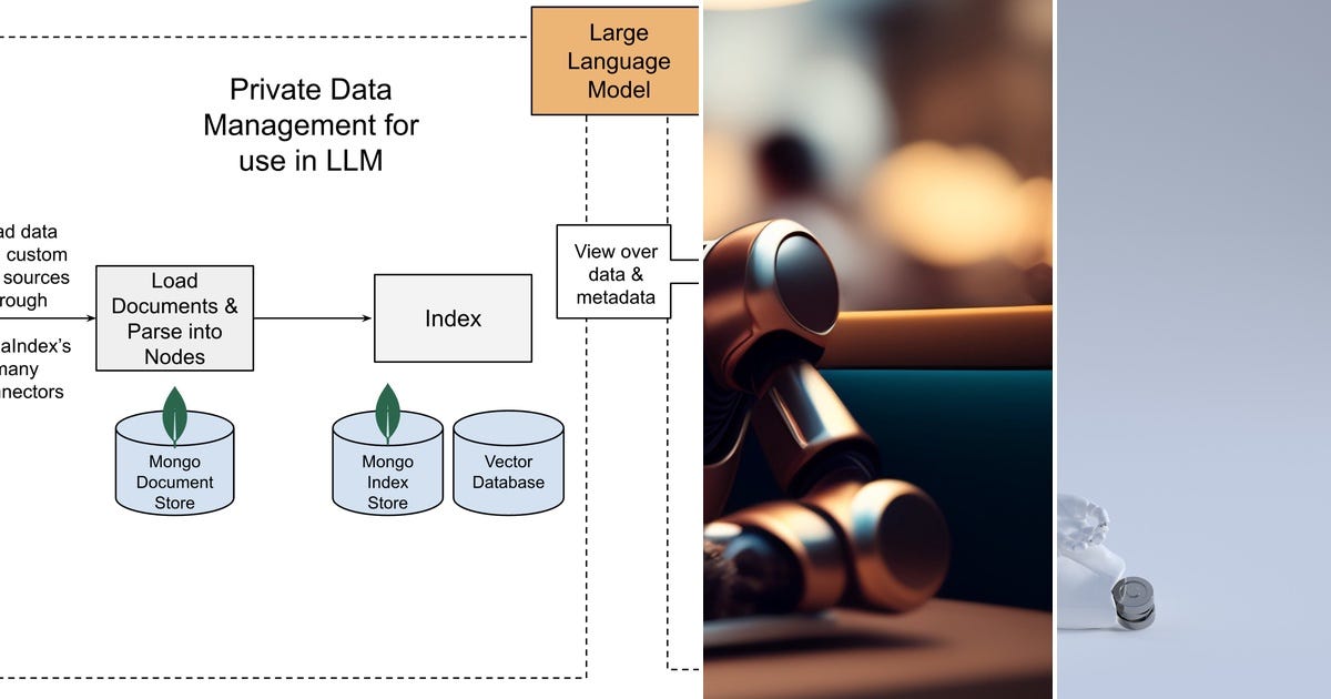List: Chat GPT | Curated by Lê Quang Nguyên | Medium