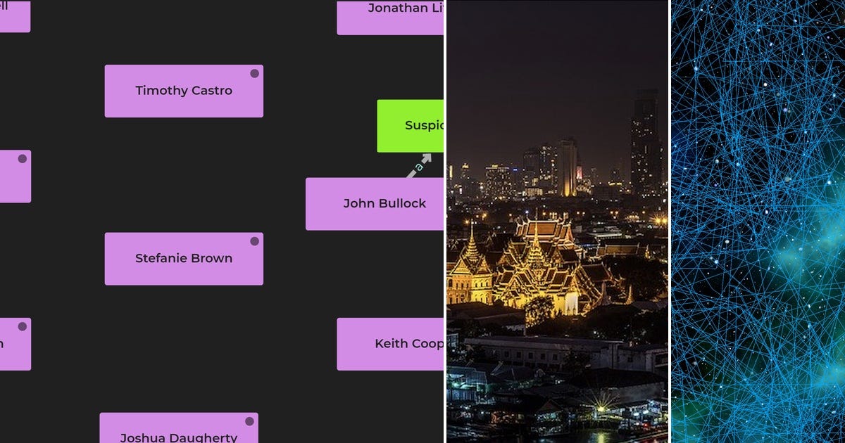 List: Knowledge Graphs | Curated by Nadia Ghobadipasha | Medium