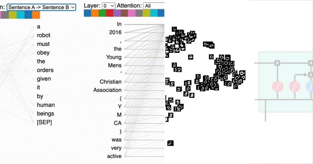 List: MachineLearning | Curated by Marcus | Medium