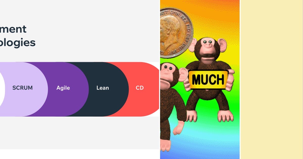 List: DevOps | Curated by Alexander Dobriakov | Medium