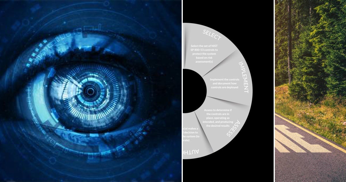 List: Compliance | Curated by Aaron Matos | Medium