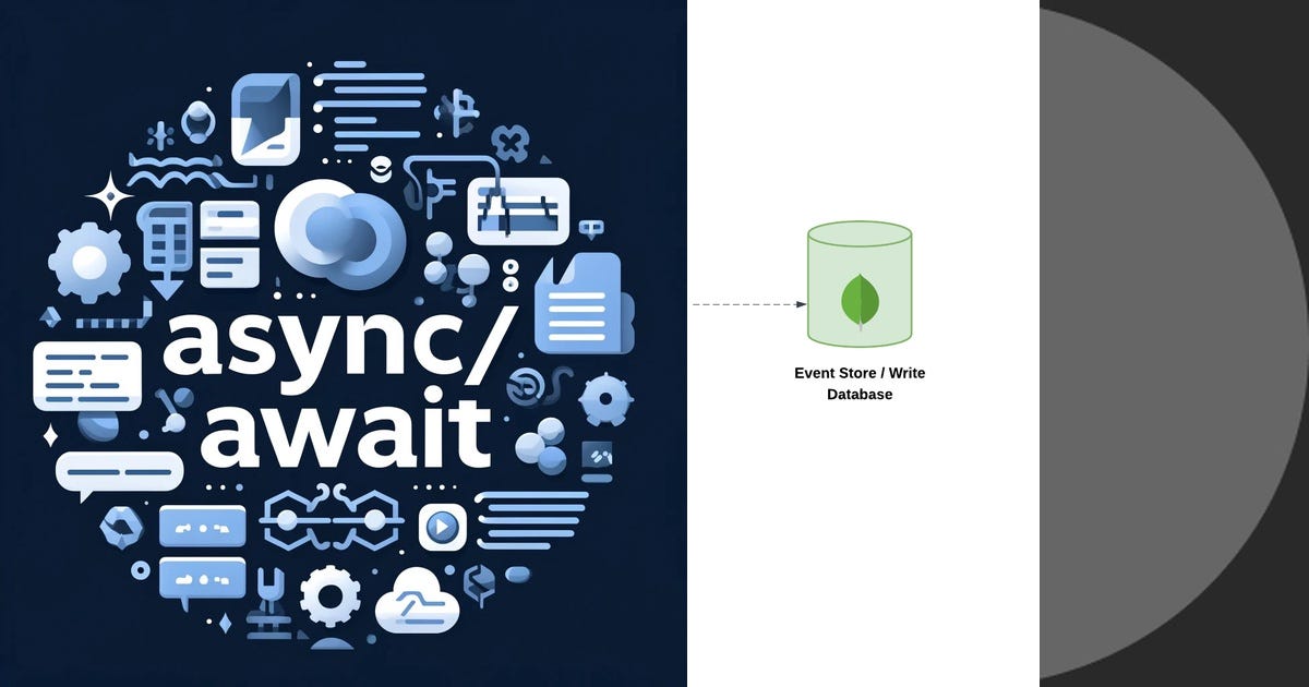 List: Coding | Curated by Trịnh Đức Thiện | Medium