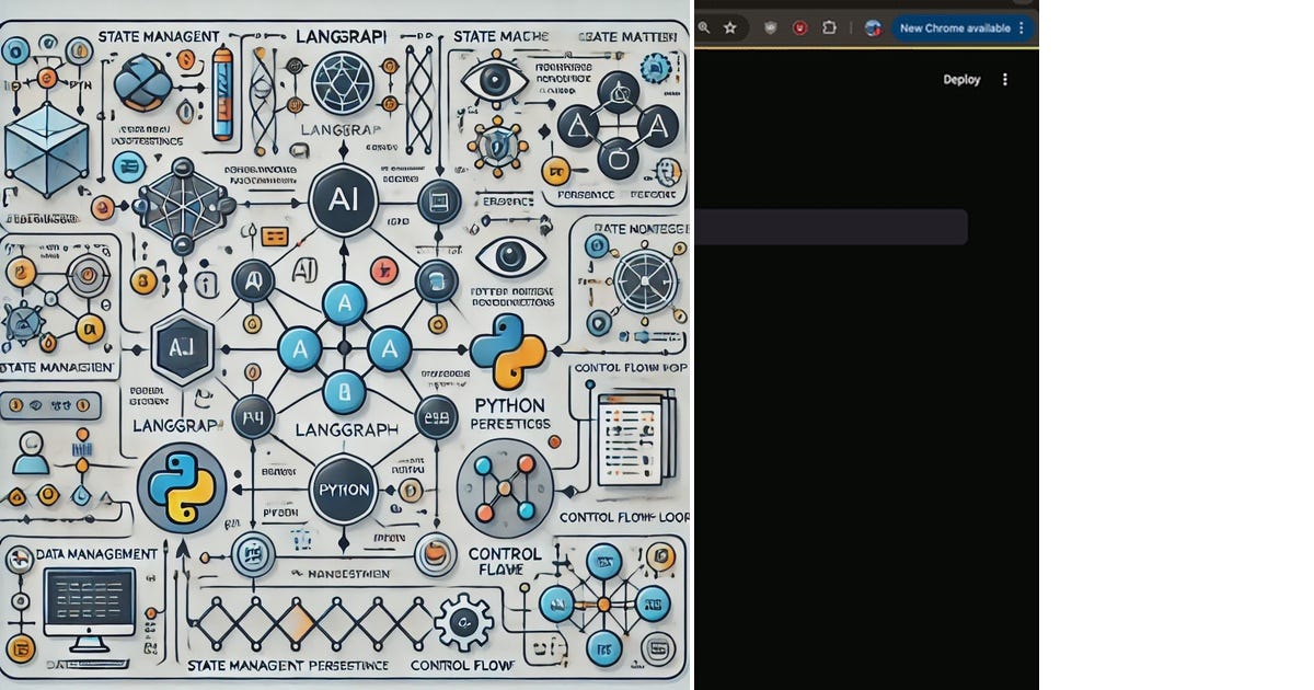 List: Agents & Agent Workflow Orchestration | Curated by Arun Biretheesh M | Medium