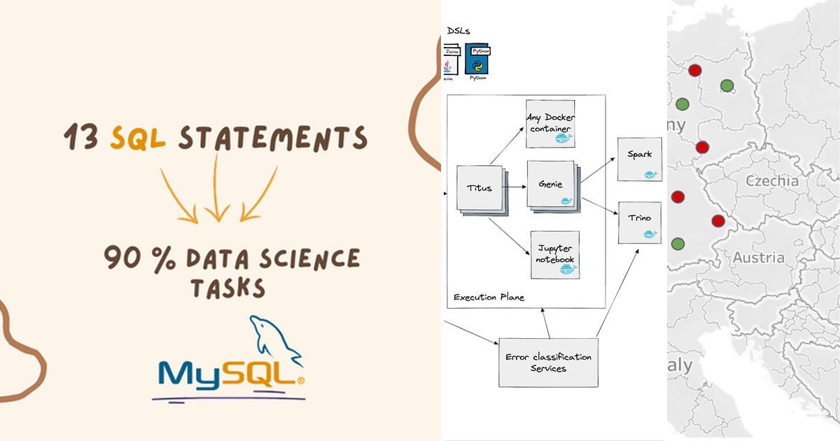 List: Data Engineering | Curated by YOUNGMIN JU | Medium