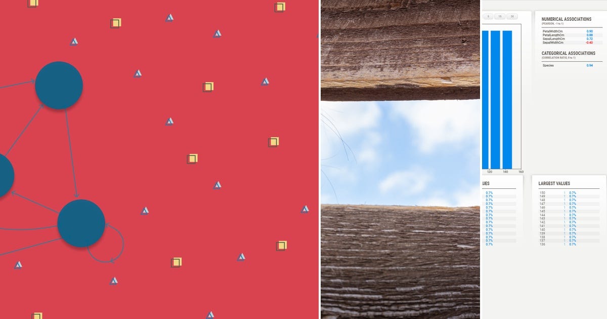 List: Data Science | Curated by Dan | Medium