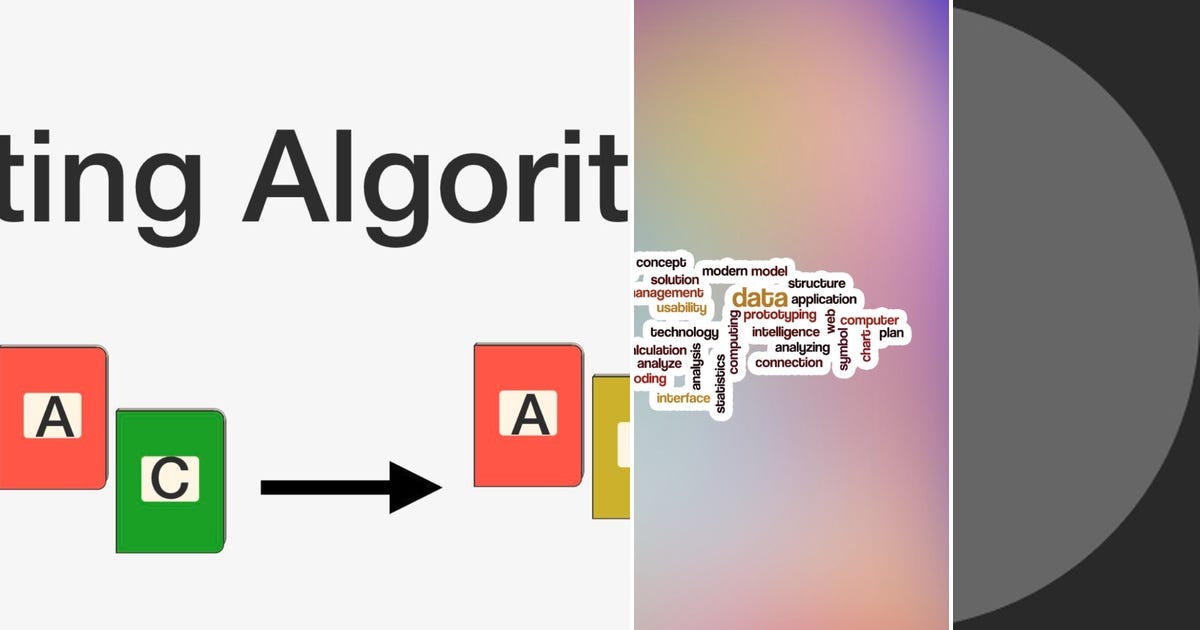 List: Interview of Coding | Curated by Wensen Ma | Medium
