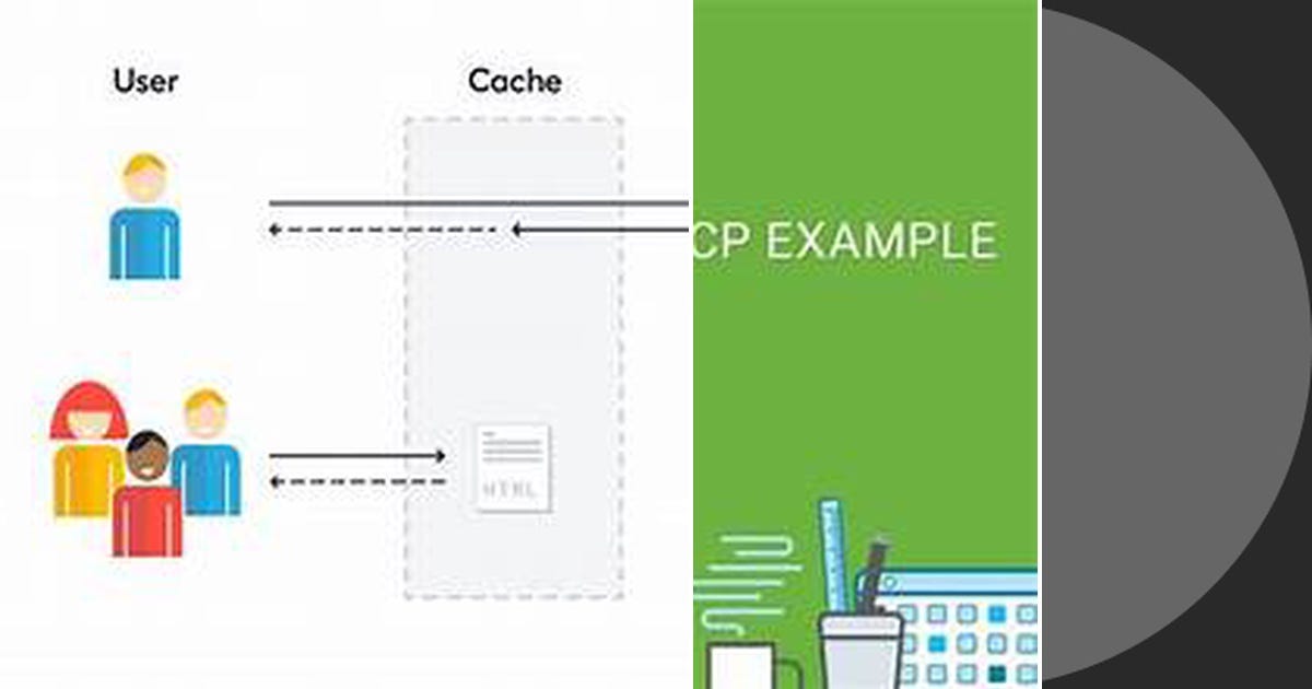 List Hibernate Jpa Curated By Anh Ho Medium