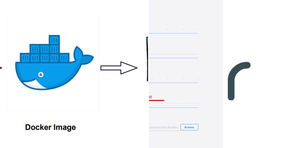 List: Docker | Curated by Hugo ChunHo Lin | Medium