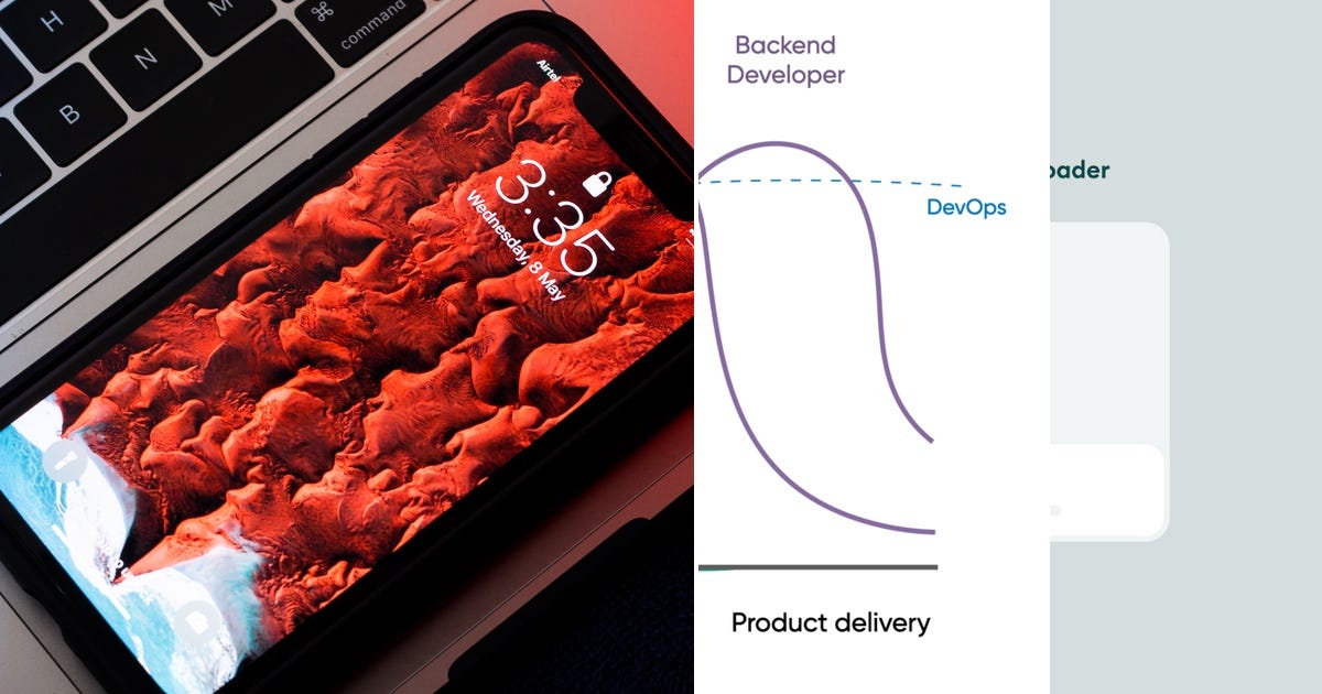 List: development handover | Curated by Kelly Sim | Medium