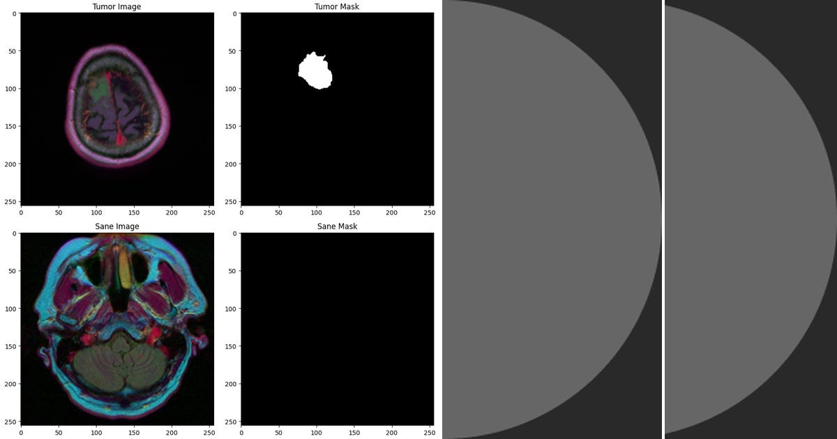 List: PyTorch | Curated by MEDIC Michel | Medium