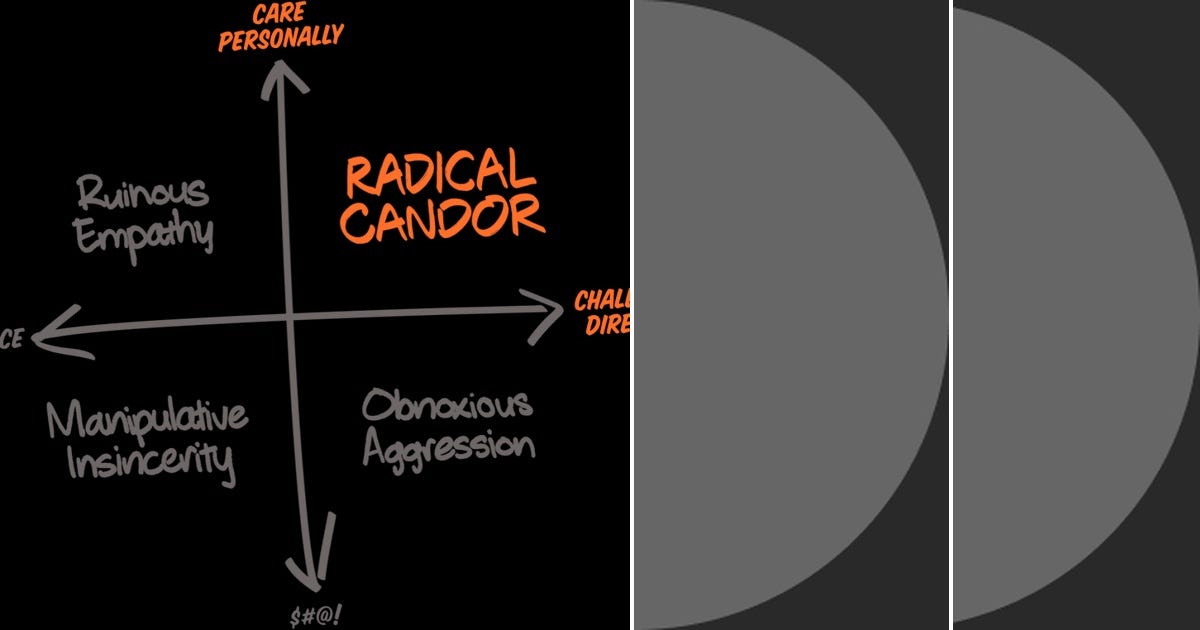 List: Social Skills Development | Curated by Al Cuizon, Jr. | Medium