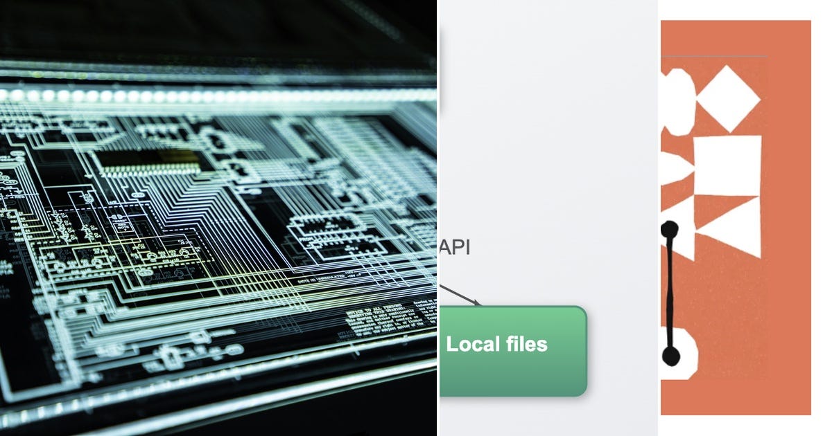 List: MCP | Curated by Marko Briesemann | Medium