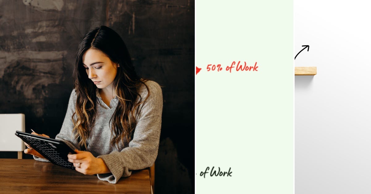 List: Career | Curated by Michael Morey | Medium