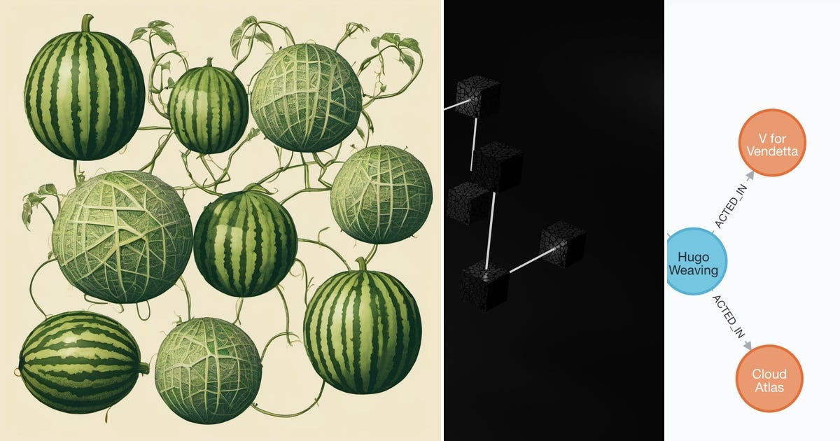 List: knowledge graph | Curated by Jefferson Cunha | Medium