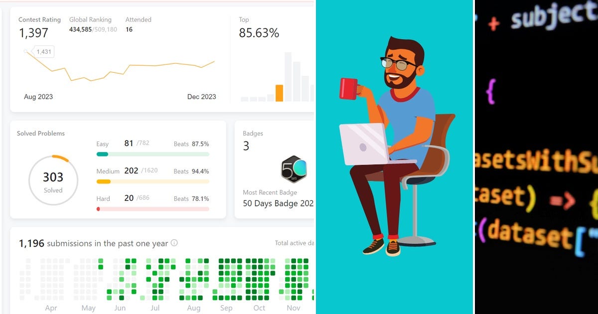 List: LeetCode | Curated by Imane Belhaj | Medium
