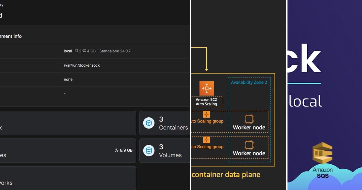 List: Amazon | Curated by Akin | Medium