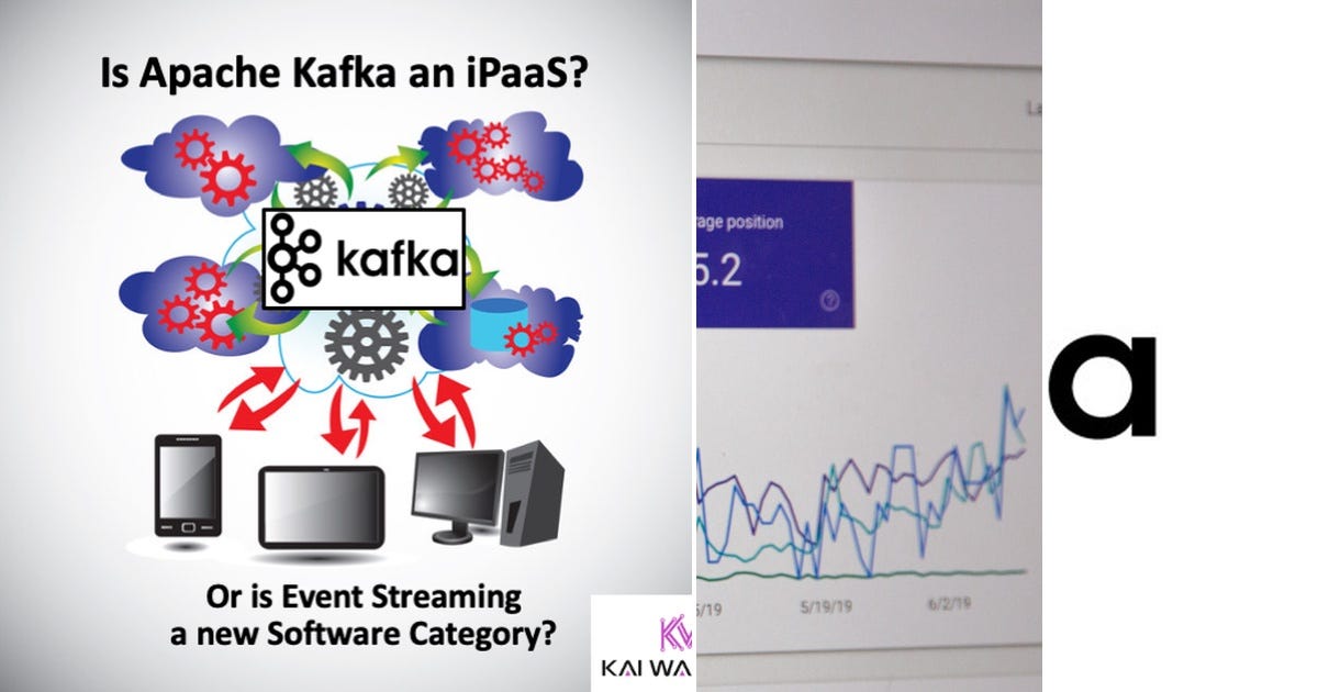 List: Kafka | Curated by vasanth kumar | Medium
