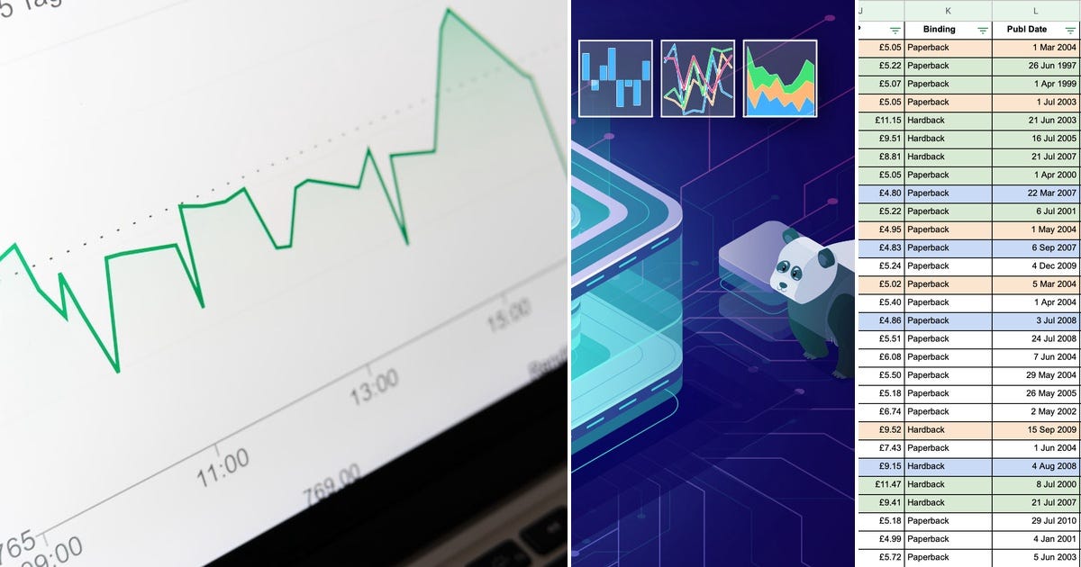 List: Python | Curated by Victor Wetterlind | Medium