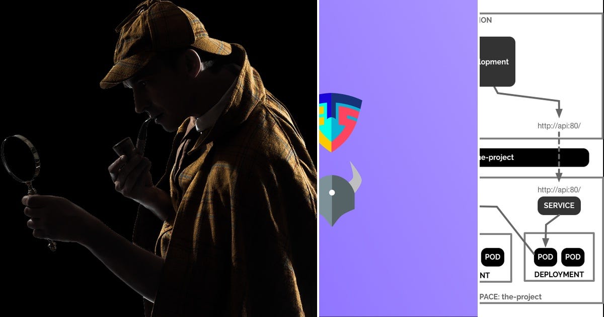 List: K8s | Curated by Behnood | Medium