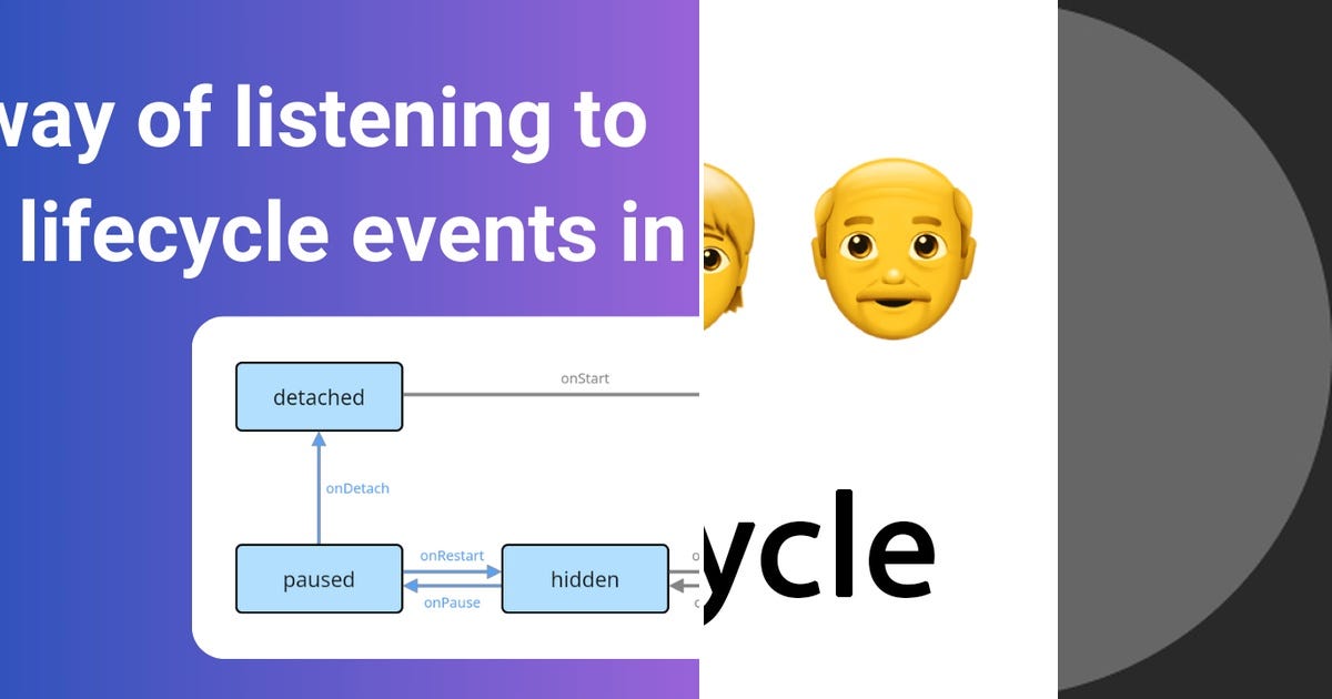 List: Flutter - LifeCycle | Curated by Yii Chen | Medium List: Flutter - LifeCycle | Curated by Yii Chen | Medium