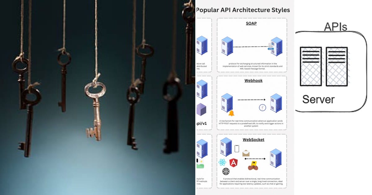 List: Microservices | Curated by Saurabh Kumar | Medium